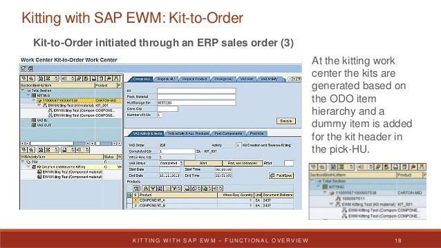 Kitting With Sap Ewm