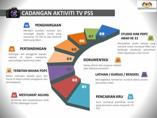 KIT TVPSS.pdf