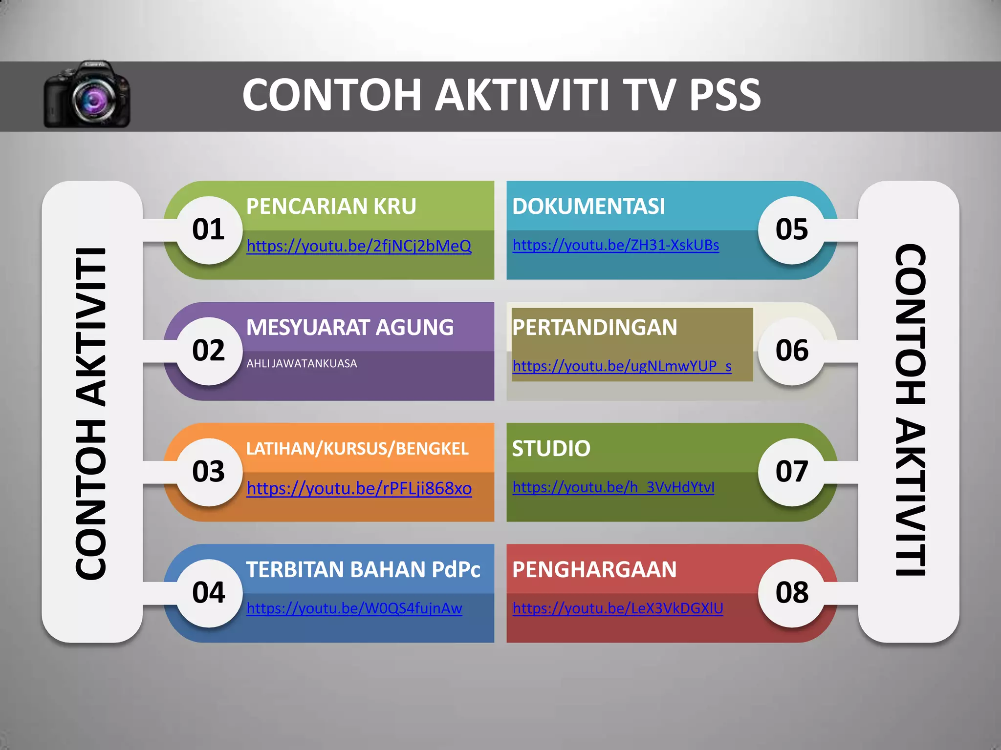 KIT TV PSS.pptx