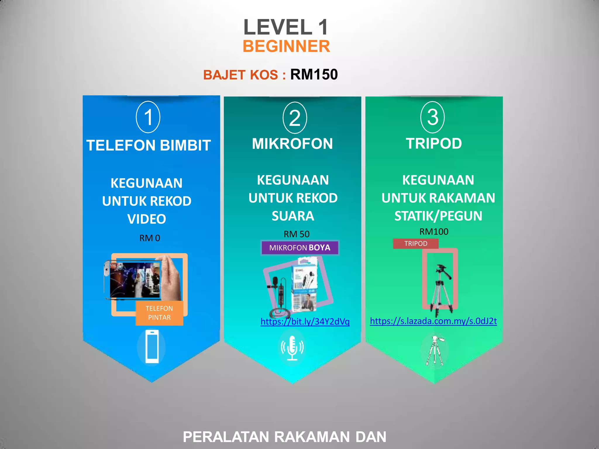 KIT TV PSS.pptx