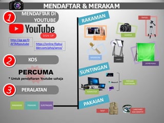 KIT TV PSS.pptx