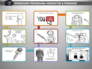 KIT TV PSS.pptx