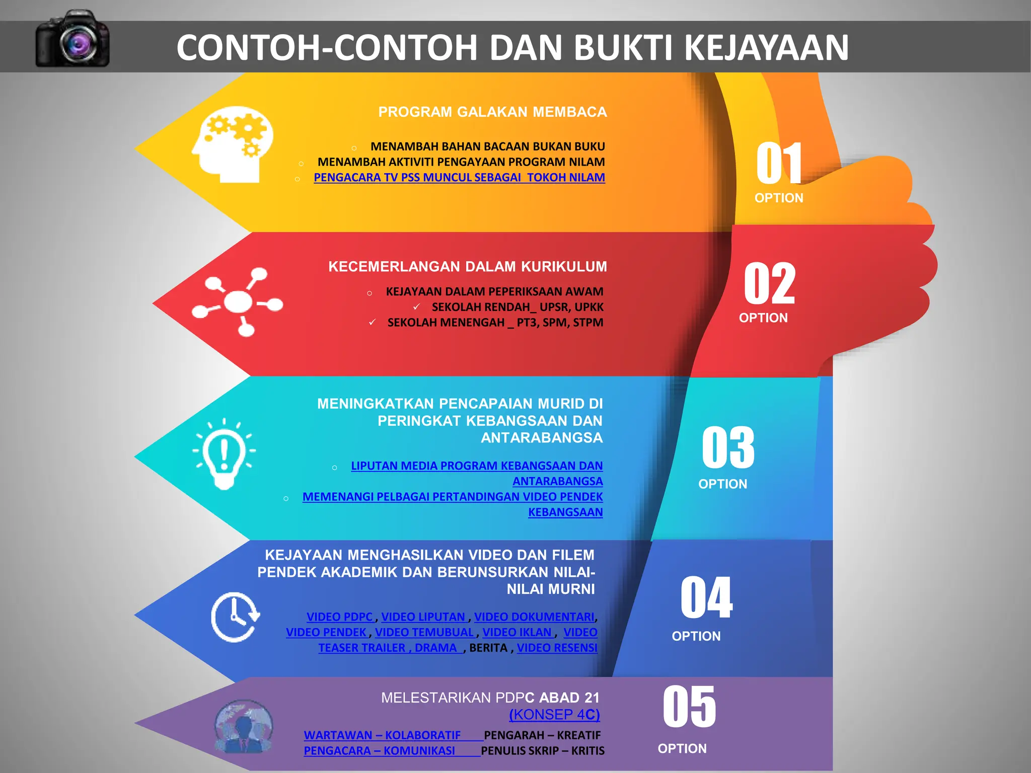 KIT TV PSS KPM TUJUAN, PENGENALAN, ASAS PENUBUHAN | PPTX