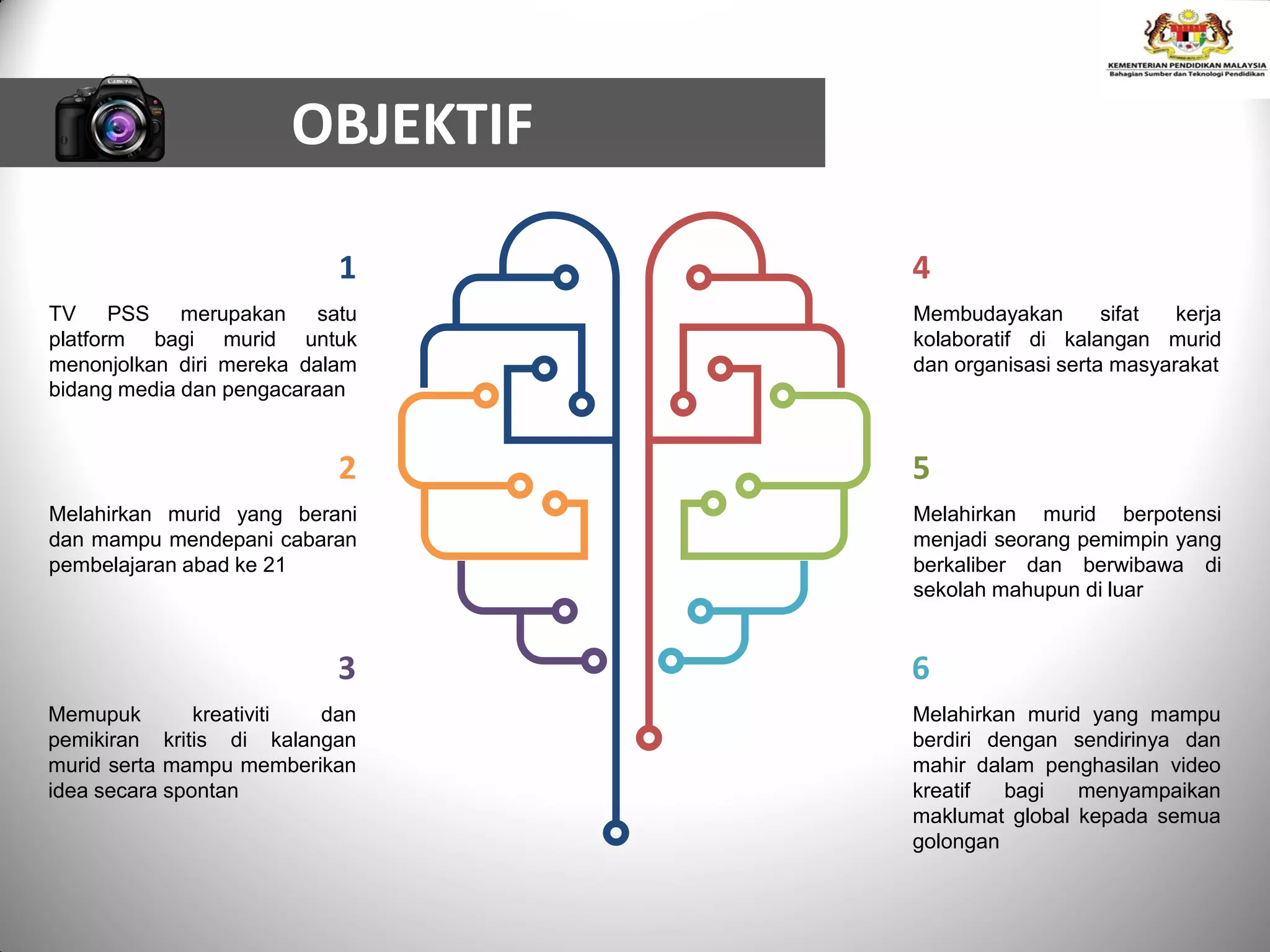 KIT TV PSS KEBANGSAAN.pdf