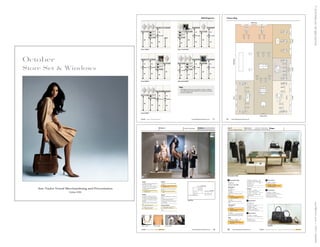 Kitty Cheung Portfolio | PPT