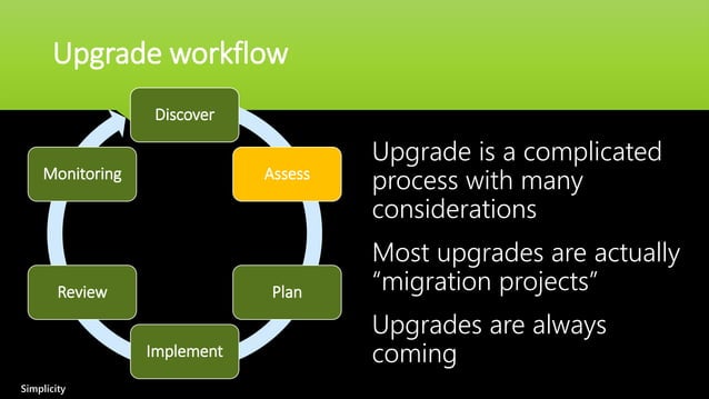 Migrating Data and Databases to Azure | PPTX