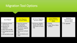 Migrating Data and Databases to Azure | PPTX