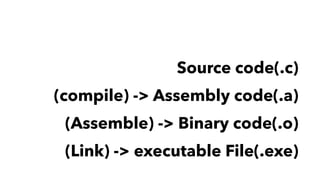 소프트웨어의 계층구조 | PPT