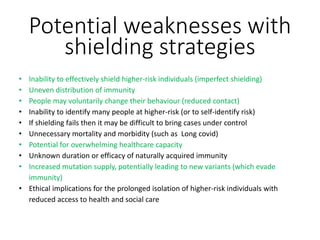 Dr Kit Yates - Critical weaknesses in shielding strategies for COVID-19 ...