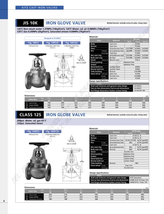 Cast Iron Valves | PDF