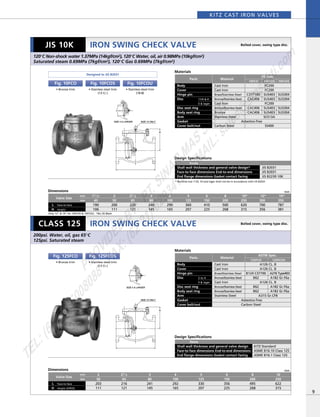 Cast Iron Valves | PDF