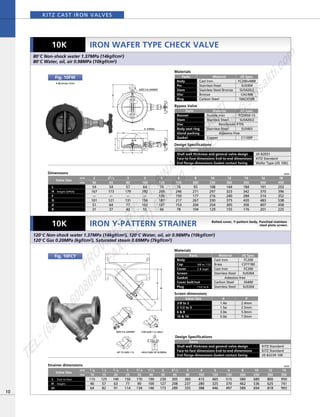 Cast Iron Valves | PDF