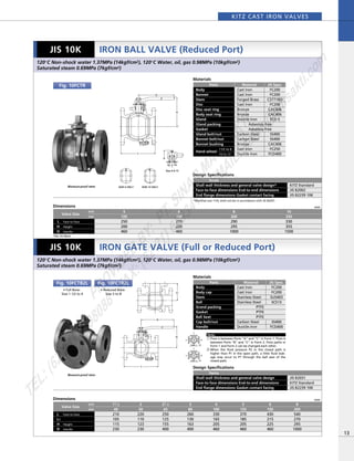 Cast Iron Valves | PDF