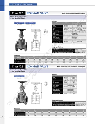 Cast Iron Valves | PDF
