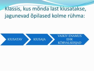 Kiusamine | PPTX