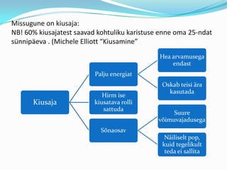 Kiusamine | PPTX