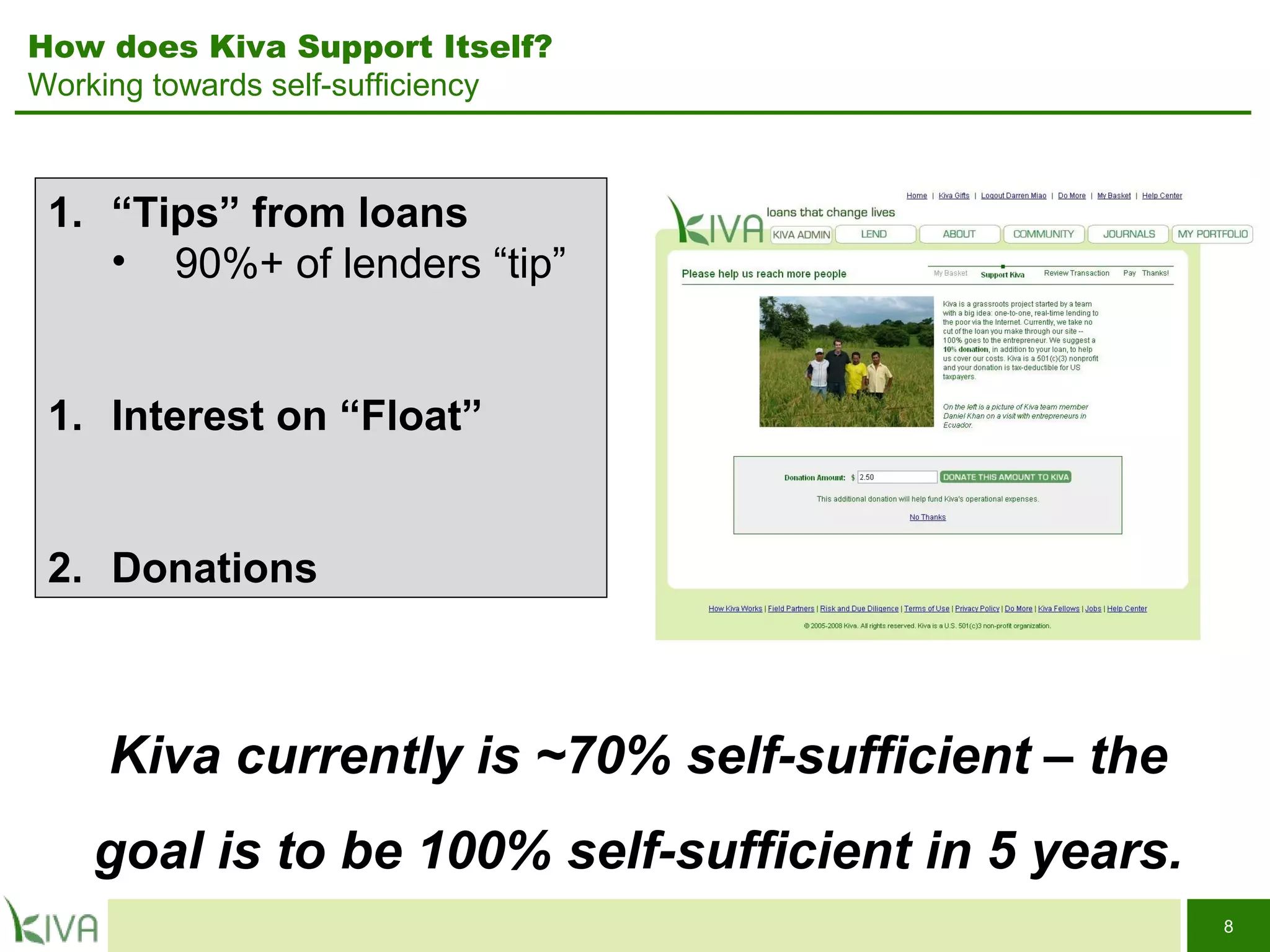 Kiva us lending_giovanna | PPT