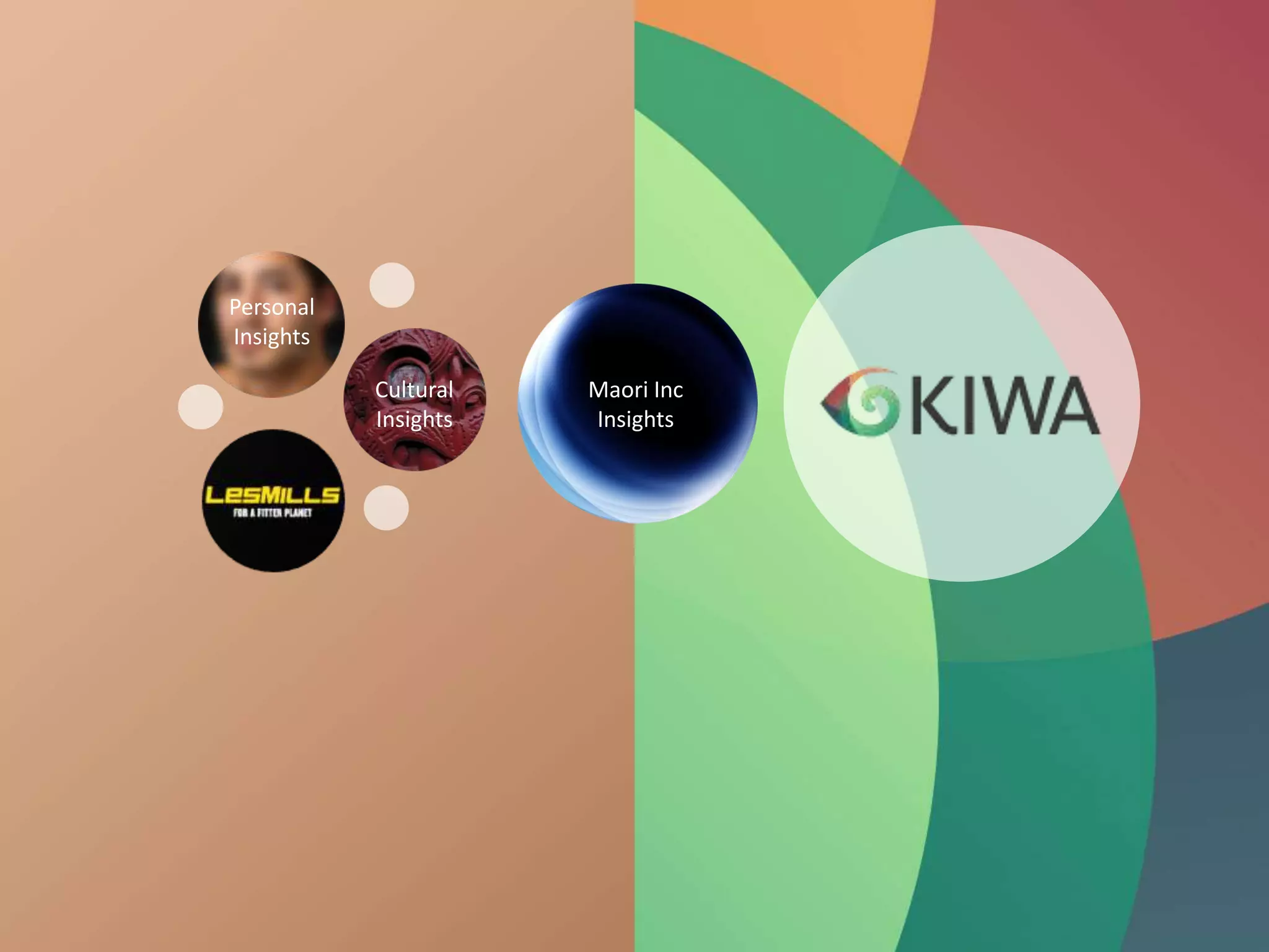KIWA Digital in the Maori Economy | PPTX | Business | Business and Finance