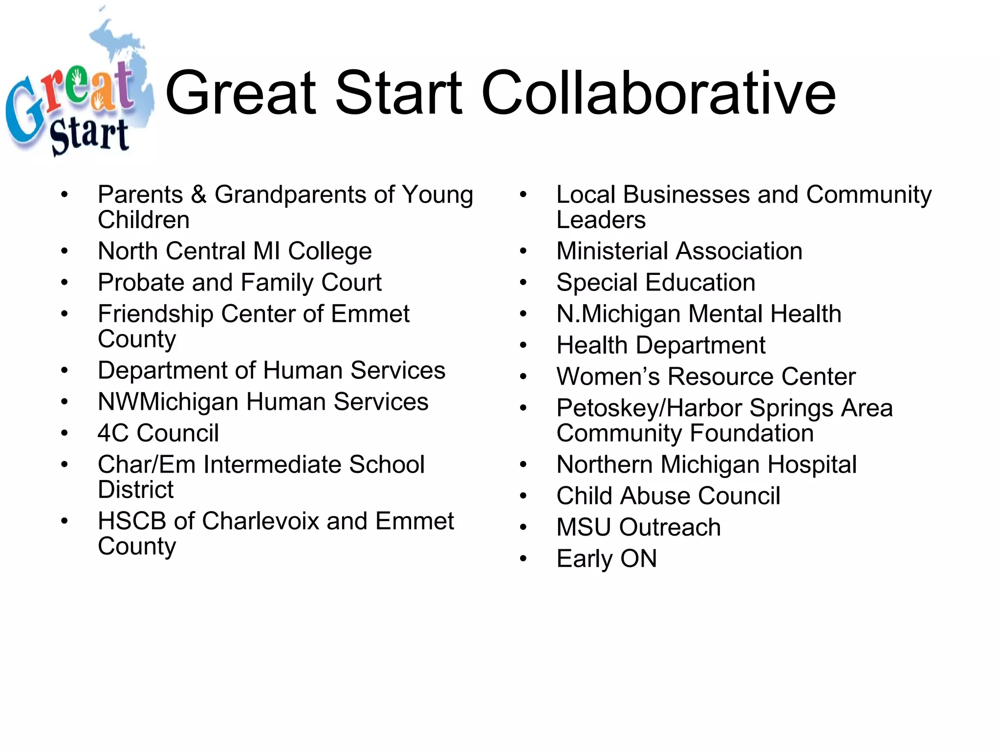 Great Start & Brain Development | PPT