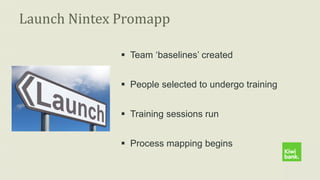 Kiwibank: The Road to Success | PPT