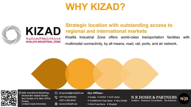 All about KIZAD | Khalifa Industrial Zone, Abu Dhabi | PPT