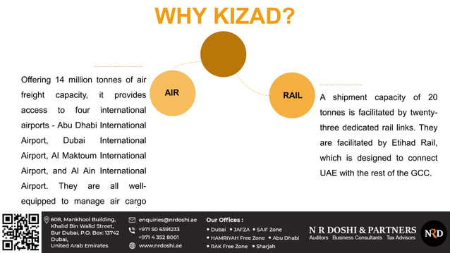 All about KIZAD | Khalifa Industrial Zone, Abu Dhabi | PPT