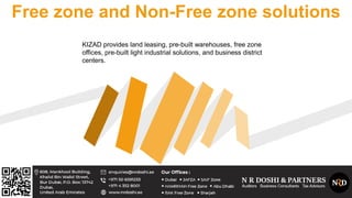 All about KIZAD | Khalifa Industrial Zone, Abu Dhabi | PPTX