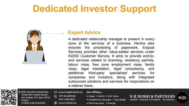 All about KIZAD | Khalifa Industrial Zone, Abu Dhabi | PPT