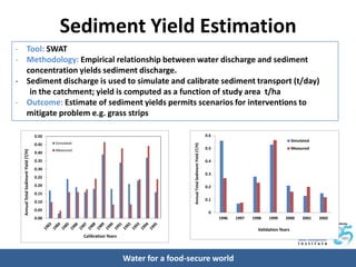 Water yield and sedimentation estimation in a Volta sub-basin: Tools ...
