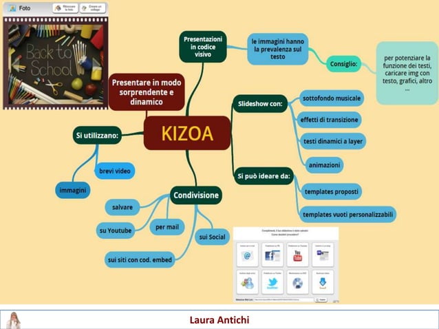 Kizoa tutorial | PPTX