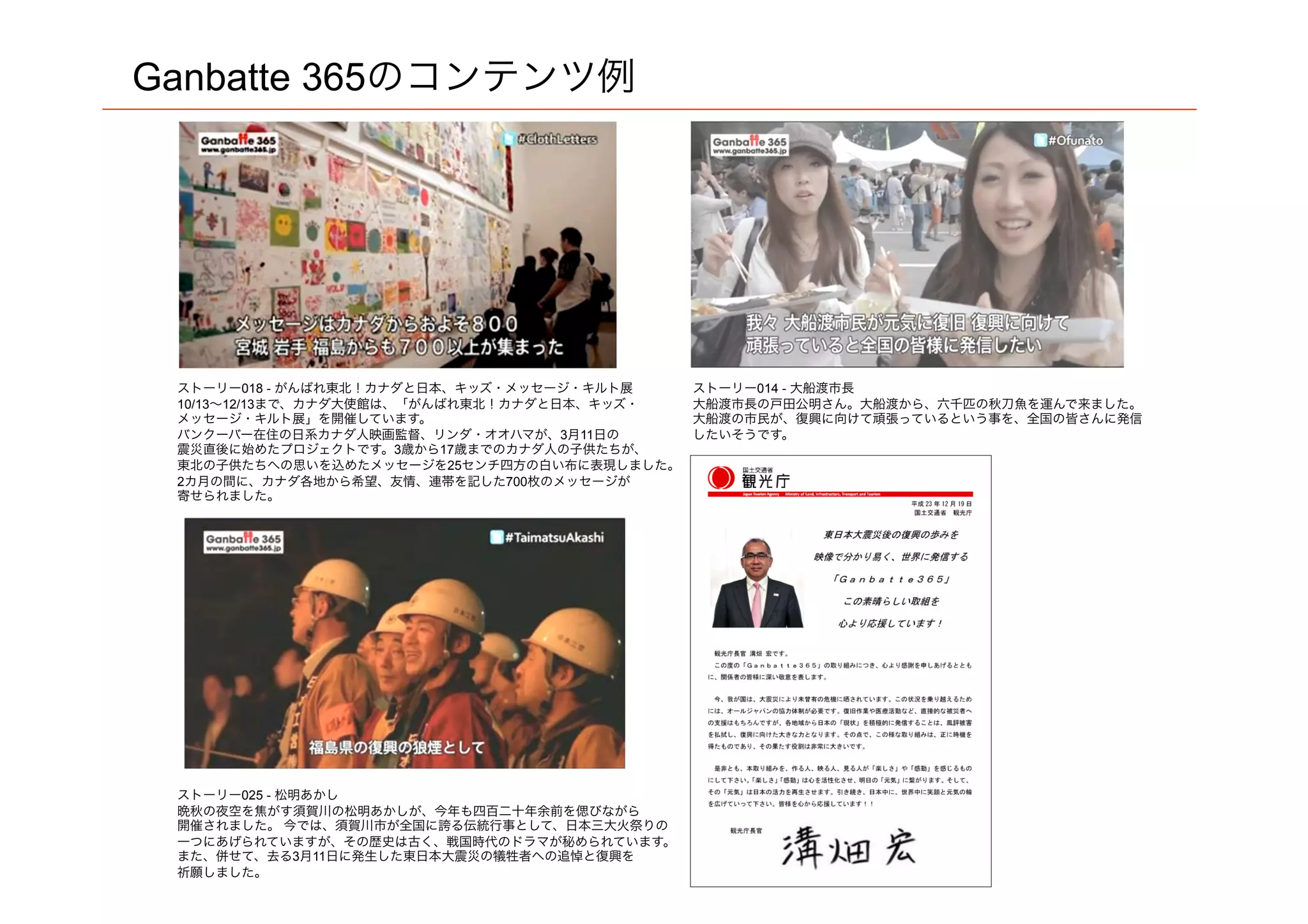 Ganbatte 365 Kizuna Project (Japanese) | PDF