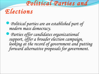 ppt on procedure of elections. | PPT