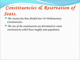 ppt on procedure of elections. | PPT