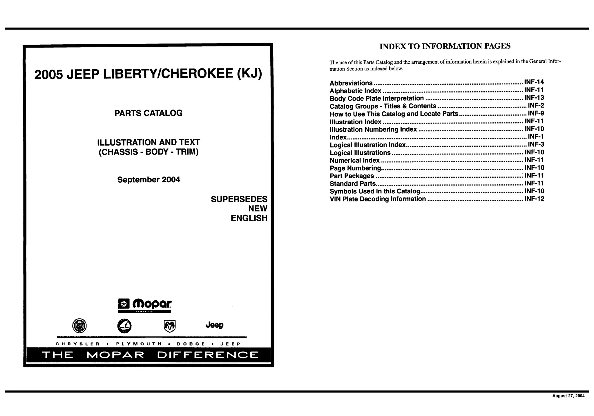 KJ 2005 Fichas de despiece (Jeep Cherokee).pdf