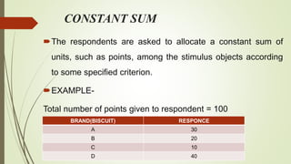 Concept of Scale | PPTX