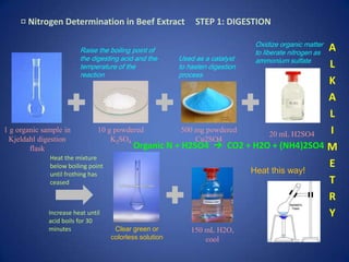 Example Kjeldahl Method | PPTX