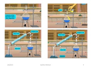Kjeldhal Method.pptx