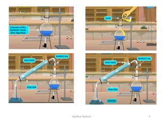 kjeldhal method to determine the nitrogen content in food | PPTX