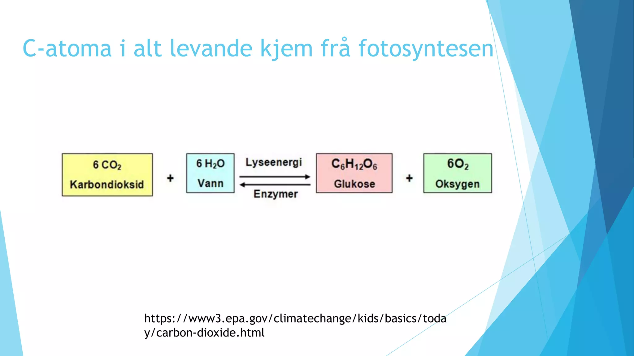 Kjemien til karbonatomet | PPTX