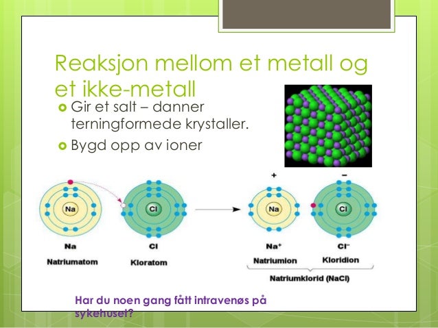 Forsøk: Natrium i vann | Site Title