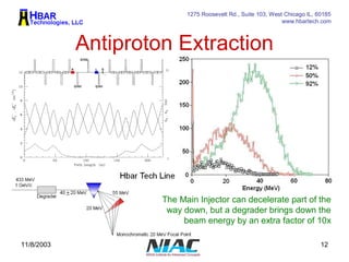 Antimatter drive | PPT