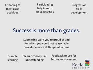 Developing a Student Support Plan | PPTX