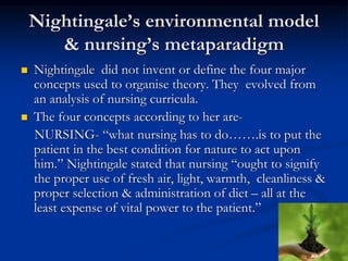 1._NIGHTINGALE_THEORY.ppt