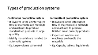 Pharmaceutical Production Planning and control | PPTX
