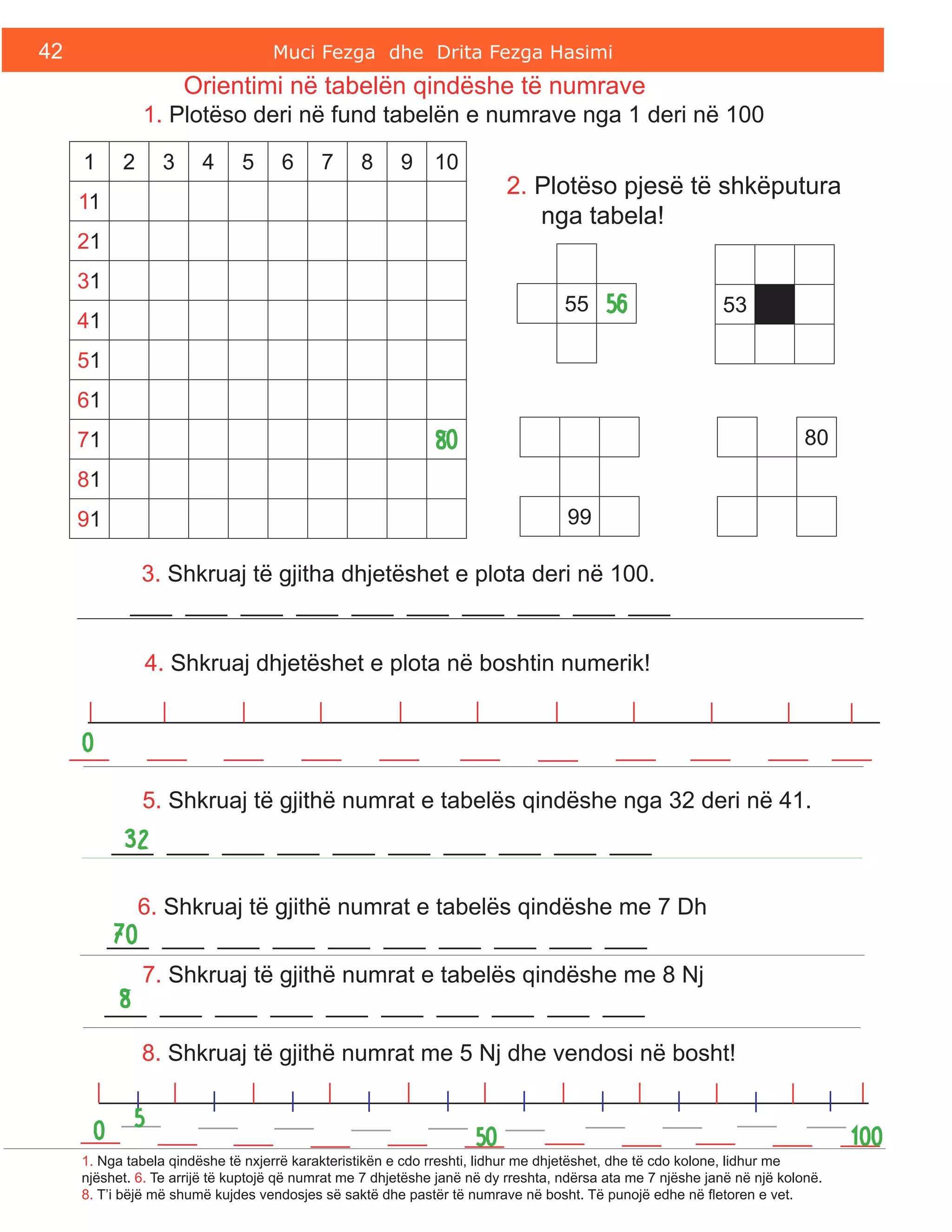 Kjo është Matematika_ime_2_Plus_vetëm_esencë | PDF