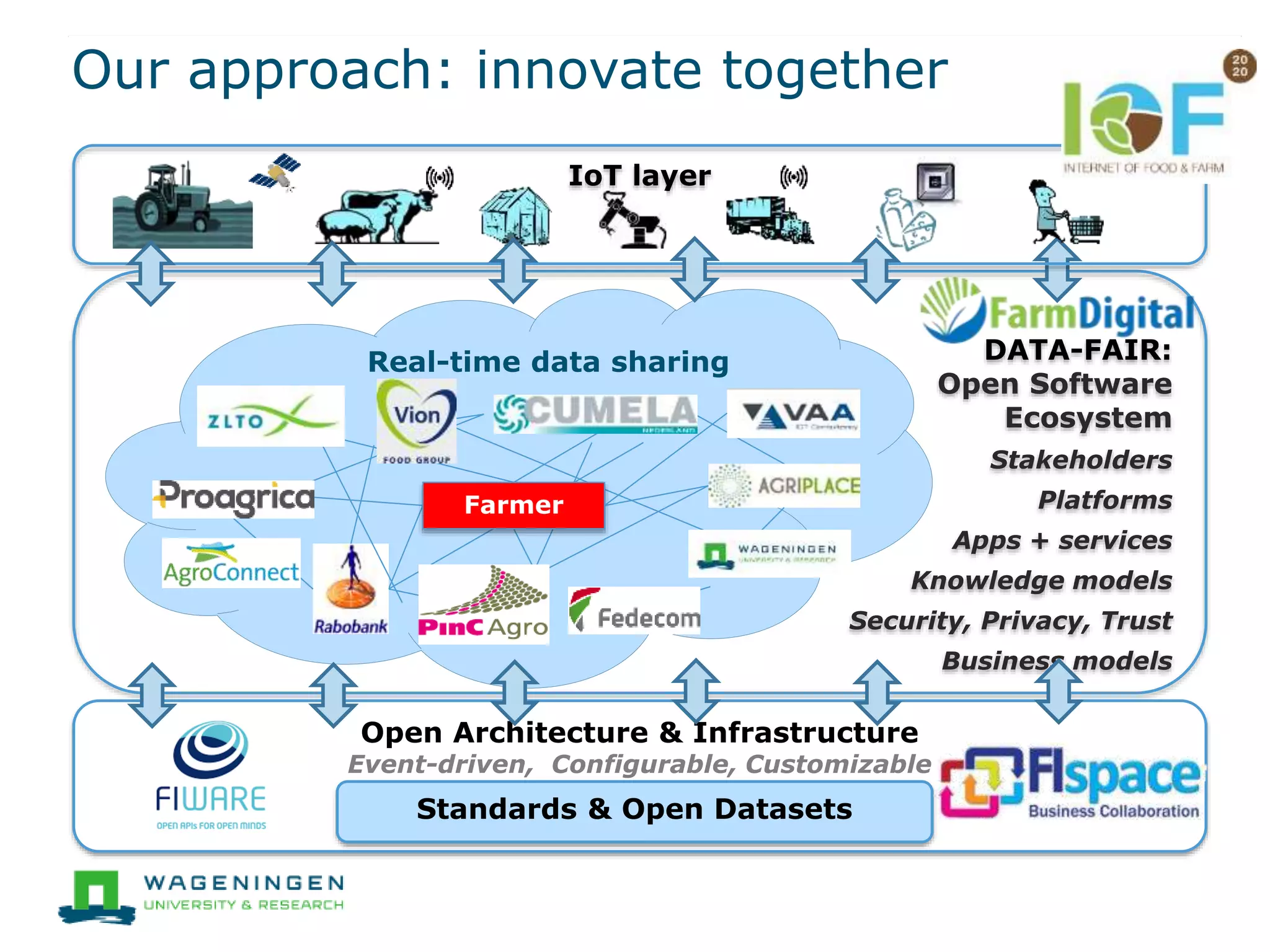 Big Data and IPR | PPT