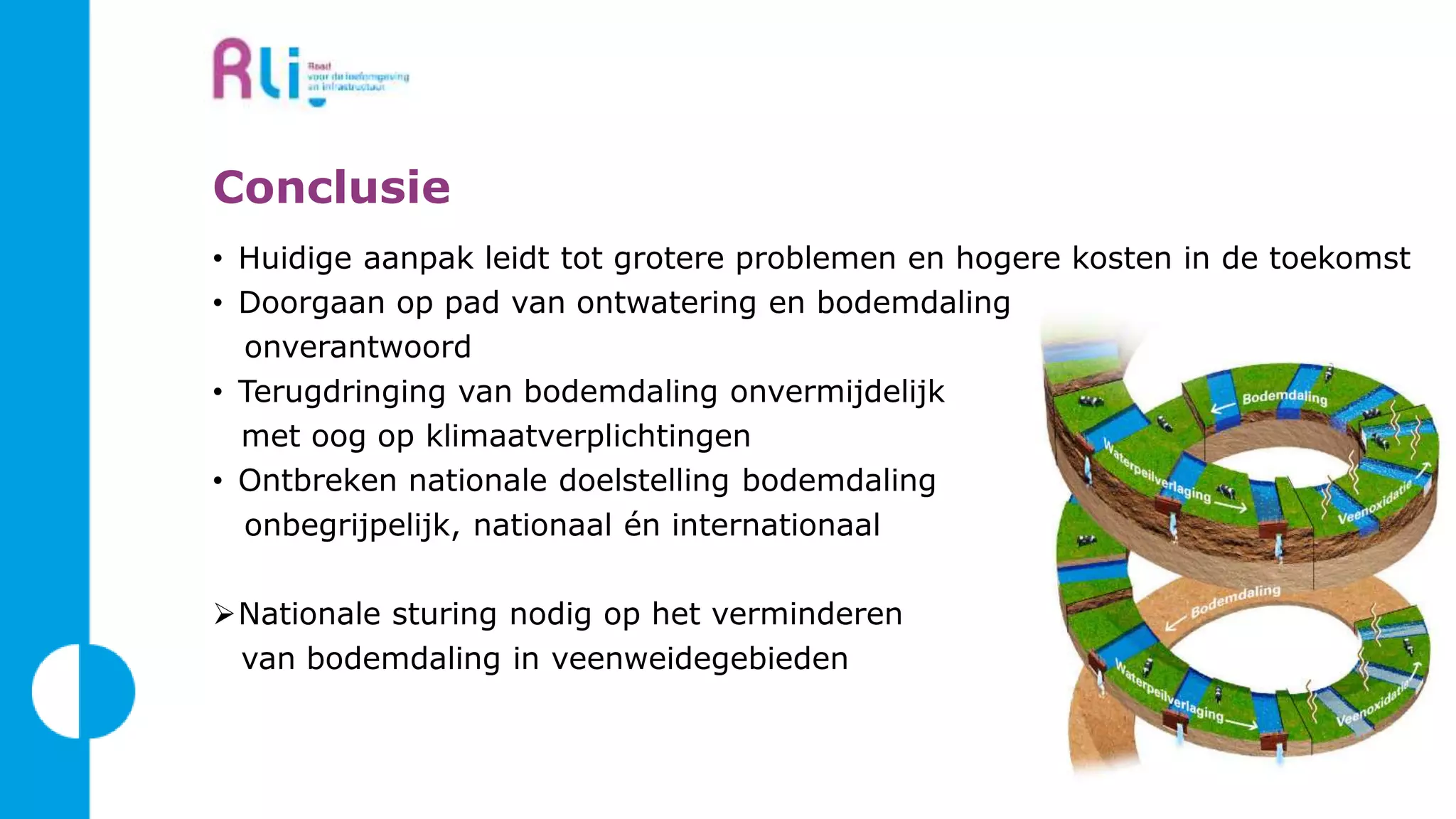 KJ Poppe groene hart probus | PPTX