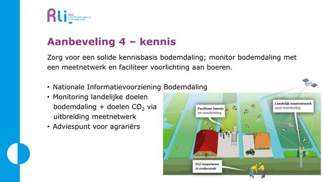 KJ Poppe groene hart probus | PPTX