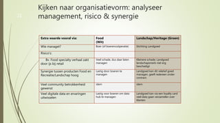 VIRO lezing KJ Poppe | PPT