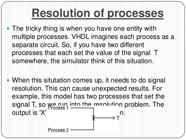 Ppt On Vhdl Subprogrampackagealiasusegenerate And Concurrent Stat 6361